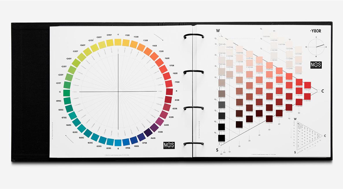 Colortek NCS Atlas • Colortek